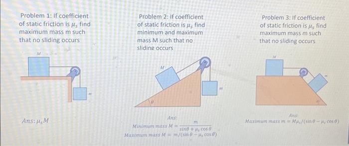 Solved Problem 1: If coefficient of static friction is us | Chegg.com