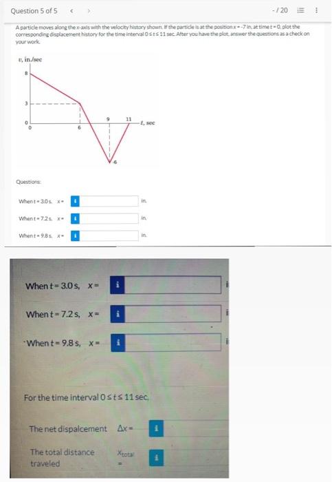 Solved A particle moves along the x-axis wath the welocty | Chegg.com
