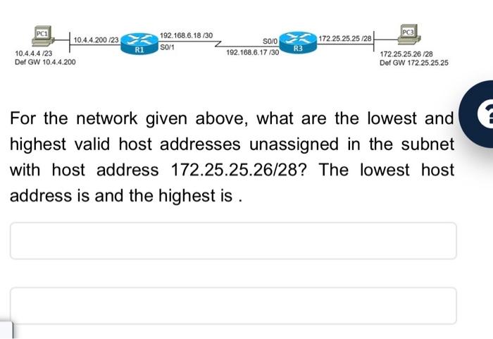 Solved For the network given above, what are the lowest and | Chegg.com