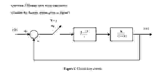 Solved Apply step, ramp and parabolic input signal to the | Chegg.com