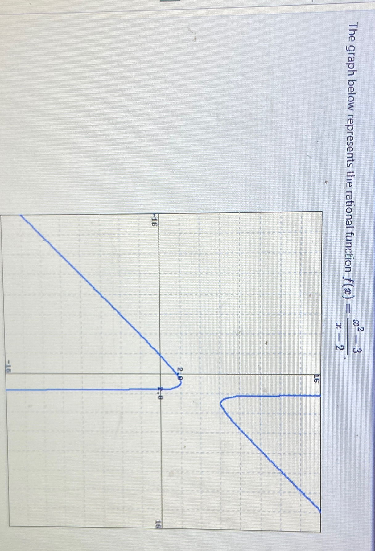 Solved Find the vertical and horizontal asymptotesFibd the | Chegg.com