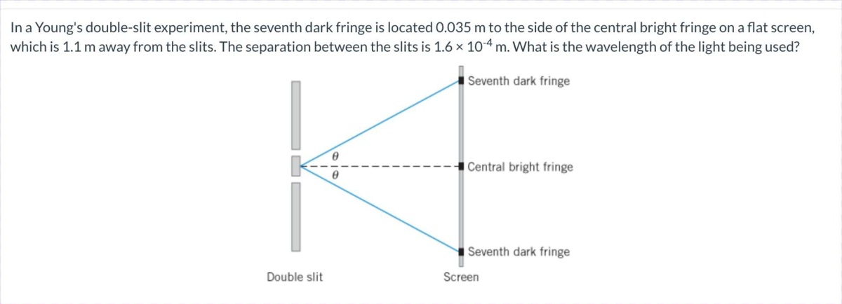 Solved In a Young's double-slit experiment, the seventh dark | Chegg.com