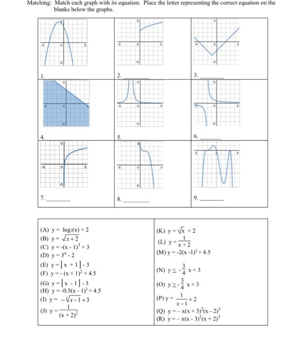 Solved | 2. 3 Matching: Match each graph with its | Chegg.com