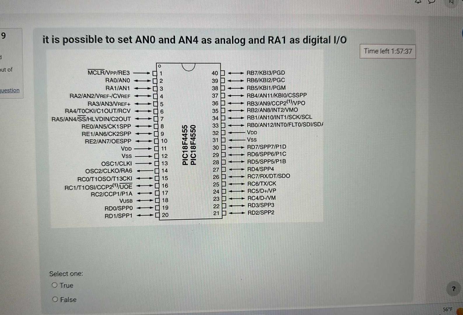 9it is possible to set AN0 ﻿and AN4 ﻿as analog and | Chegg.com