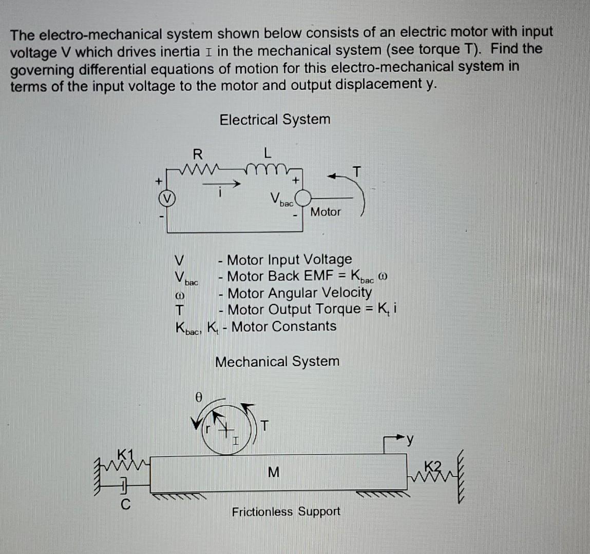 Solved The electro-mechanical system shown below consists of | Chegg.com
