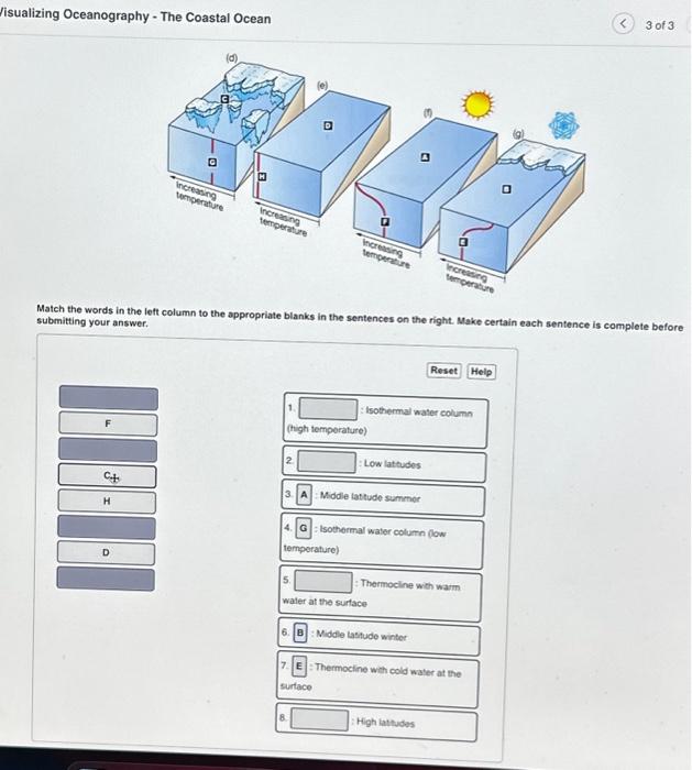 Solved Visualizing Oceanography - The Coastal Ocean (d) 466 | Chegg.com