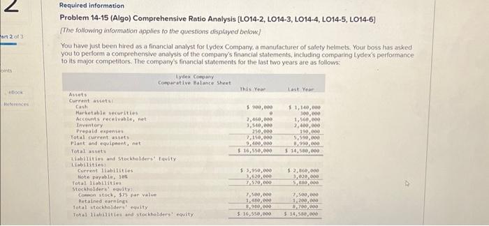 Solved Required informetion Problem 14-15 (Algo) | Chegg.com