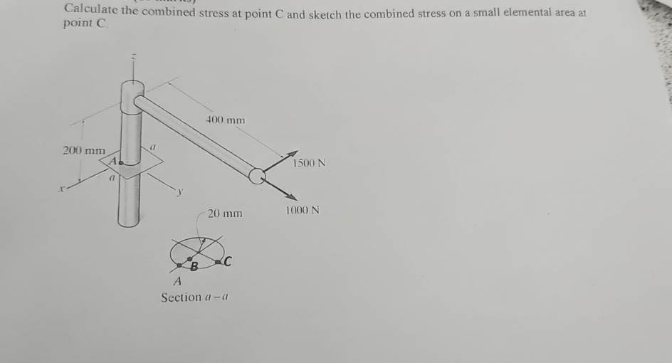 Solved Calculate the combined stress at point C ﻿and sketch | Chegg.com