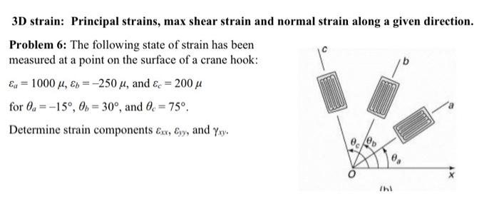 Solved 3D strain: Principal strains, max shear strain and | Chegg.com