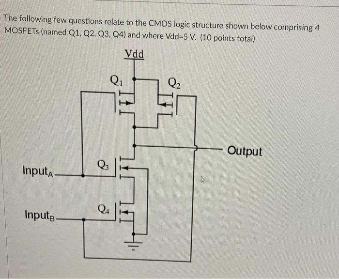 Solved The following few questions relate to the CMOS logic | Chegg.com