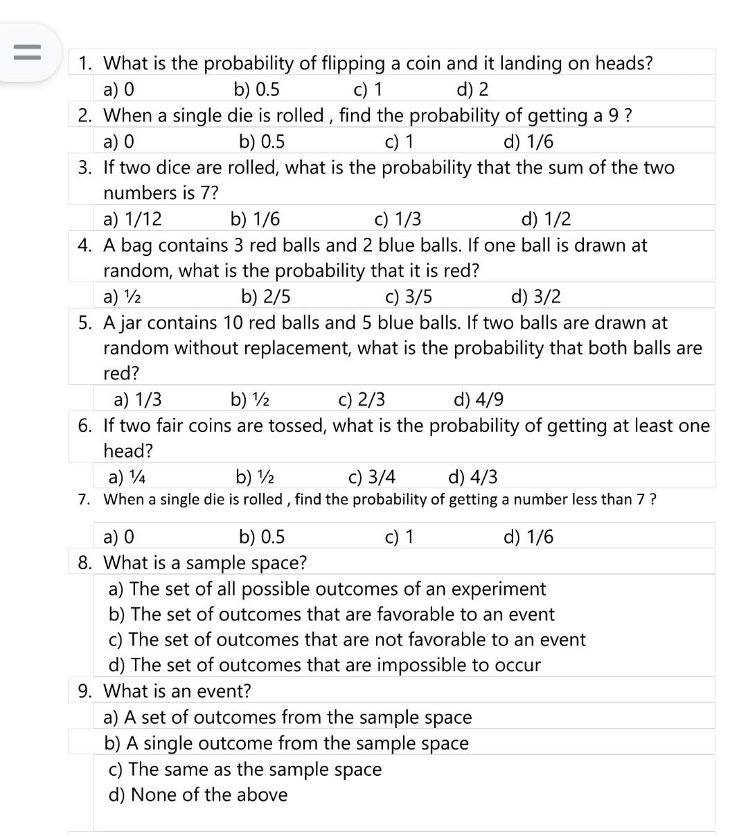 Solved 1. What is the probability of flipping a coin and it | Chegg.com