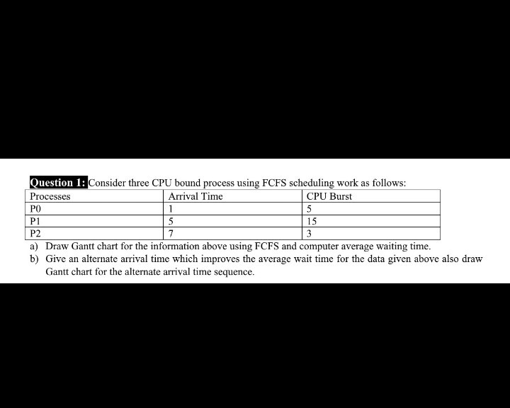 Solved 5 Question 1: Consider three CPU bound process using | Chegg.com