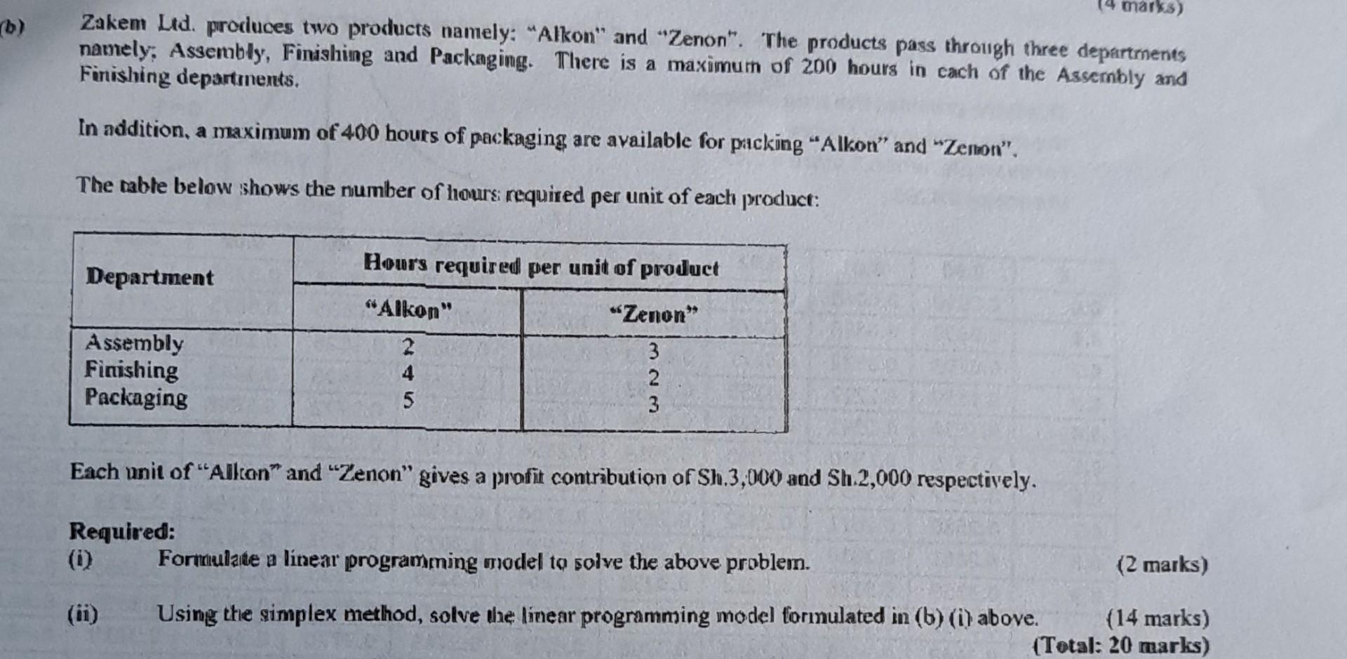 Solved Zakem Ld. produces two products namely: "Alkon" and | Chegg.com