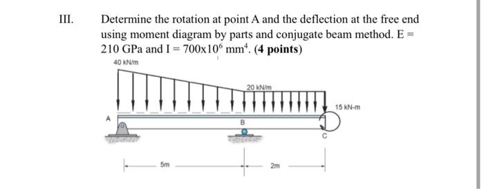 Solved Determine The Rotation At Point A And The Deflection