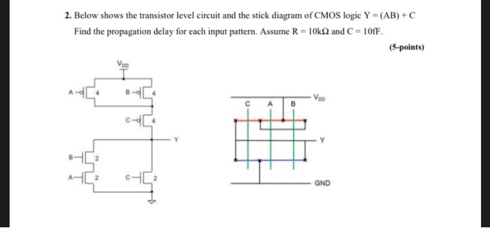Solved 2. Below shows the transistor level circuit and the | Chegg.com