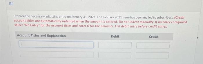 Solved Melissa Greenspan Publications publishes a food and | Chegg.com