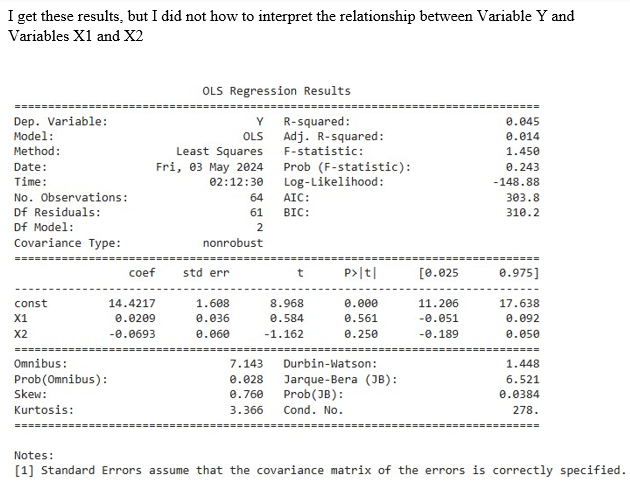 Solved I get these results, but I did not how to interpret | Chegg.com