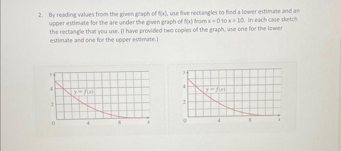 Solved 2 By Reading Values From The Given Graph Of Fx 