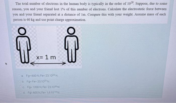 Solved The total number of electrons in the human body is | Chegg.com