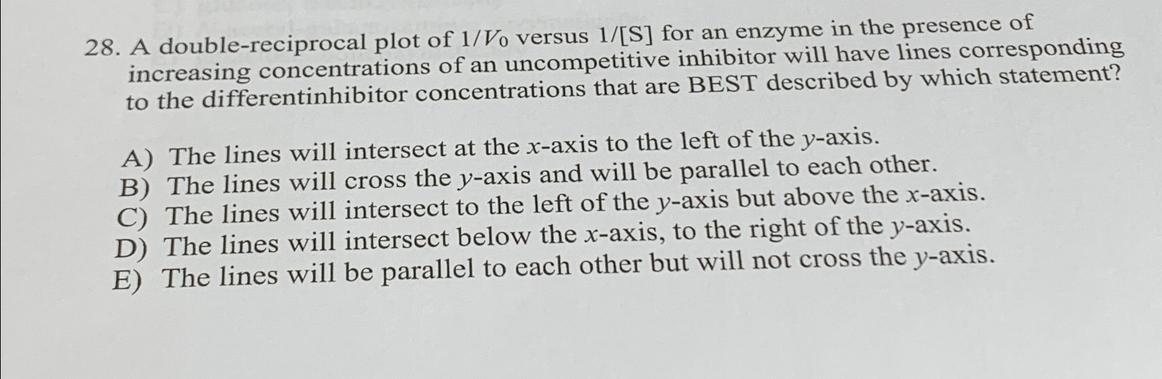 Solved A double-reciprocal plot of 1V0 ﻿versus 1S ﻿for an | Chegg.com