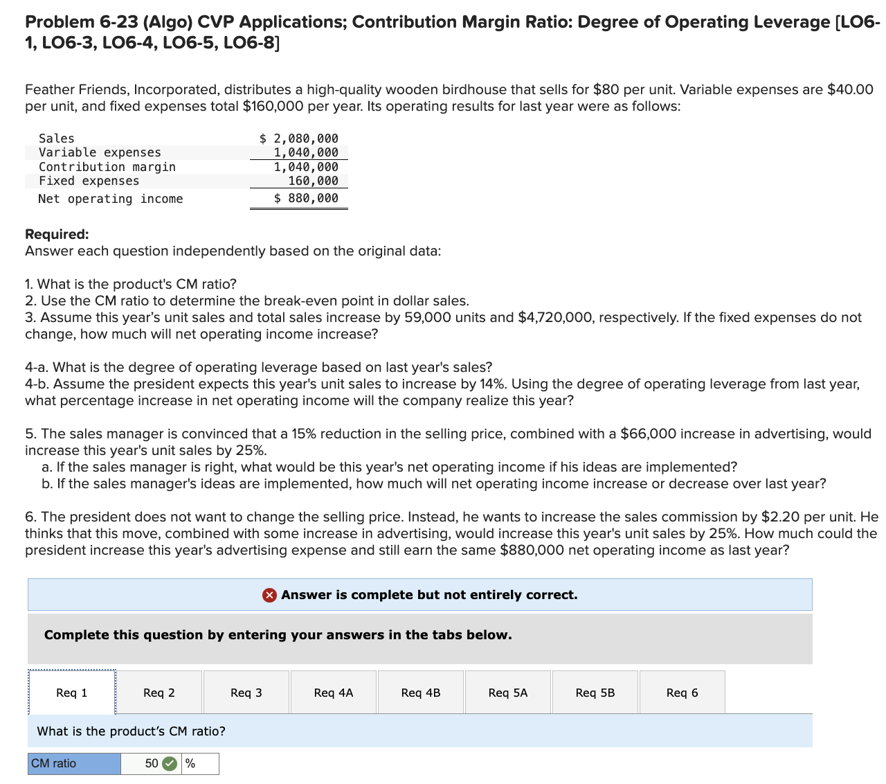 Solved Problem 6-23 (Algo) ﻿CVP Applications; Contribution | Chegg.com