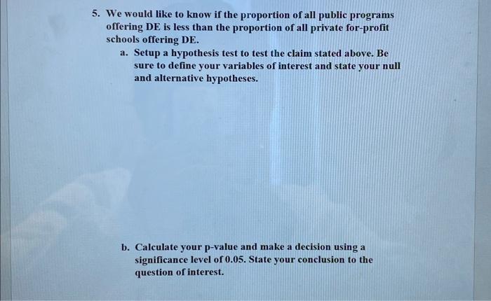 Two Sample Proportion Hypothesis Test Offercil Via