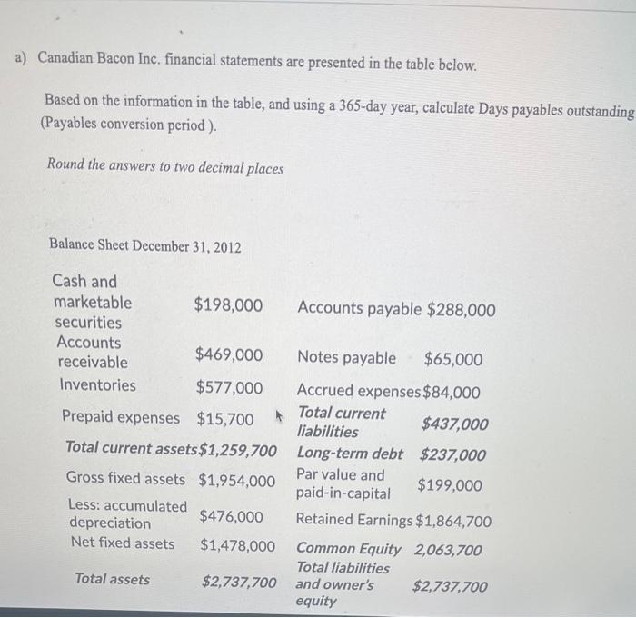 Solved a) Canadian Bacon Inc. financial statements are | Chegg.com