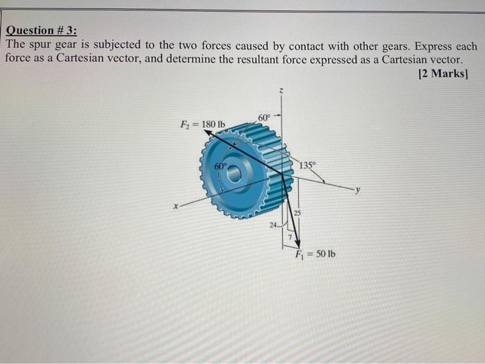 Solved Question # 3: The spur gear is subjected to the two | Chegg.com