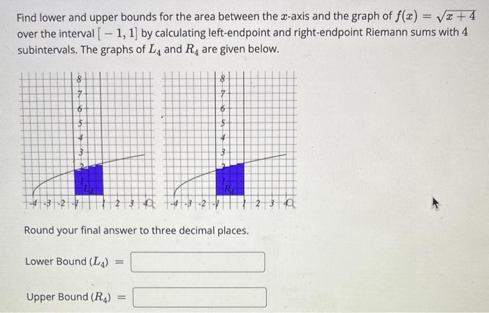 Solved Find lower and upper bounds for the area between the | Chegg.com