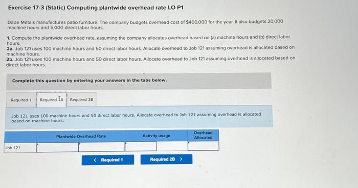 Solved Exercise 17.3 (Static) Computing plantwide overhead | Chegg.com