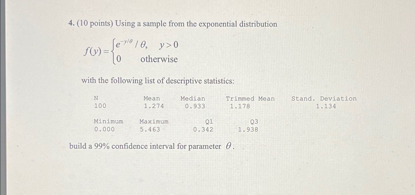 Solved (10 ﻿points) ﻿Using a sample from the exponential | Chegg.com