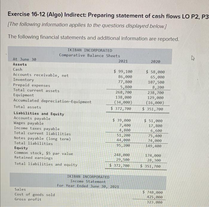 Solved Exercise 16-12 (Algo) Indirect: Preparing statement | Chegg.com