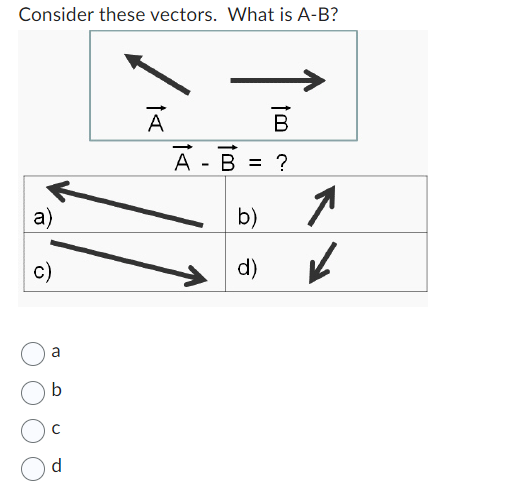 Solved Consider these vectors. What is A-B? | Chegg.com