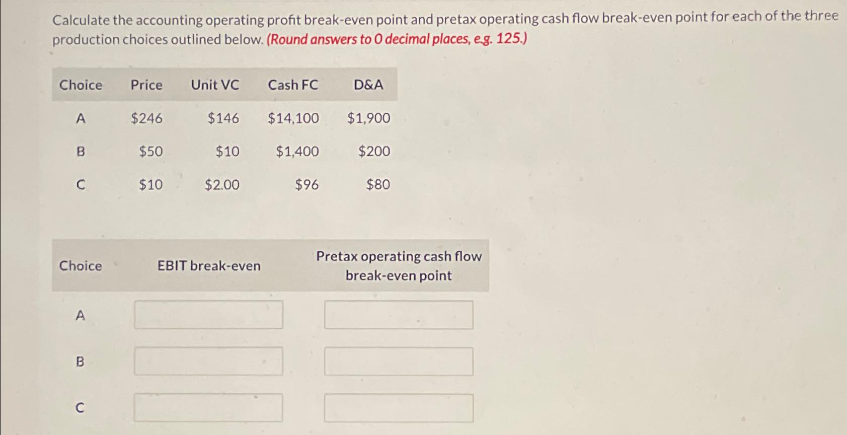 Solved Calculate the accounting operating profit break-even | Chegg.com