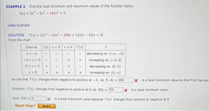 Solved Example 2 Find The Local Minimum And Maximum Values 1228