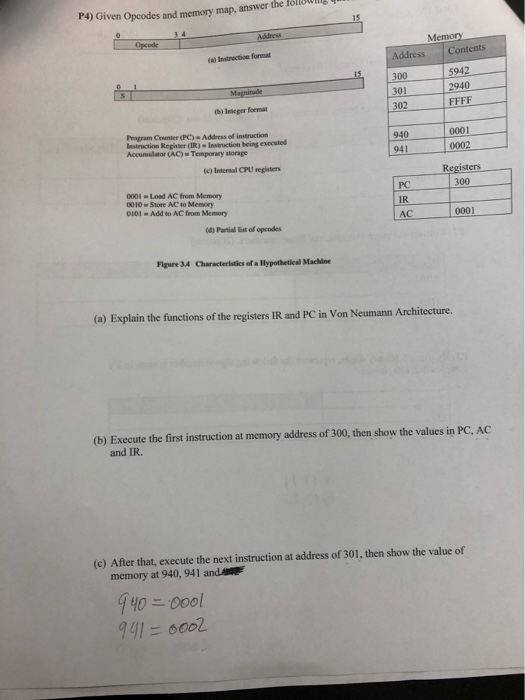 Solved P4) Given Opcodes and memory map, answer the | Chegg.com