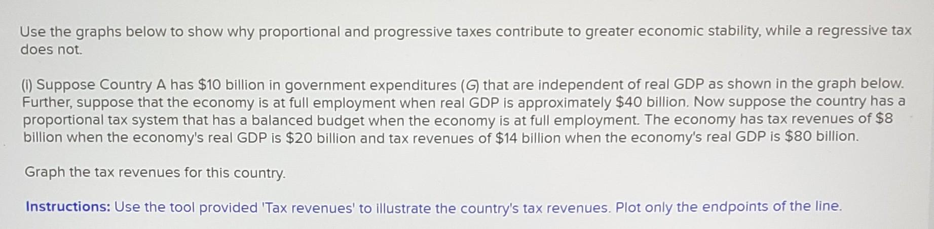 Solved Use the graphs below to show why proportional and | Chegg.com