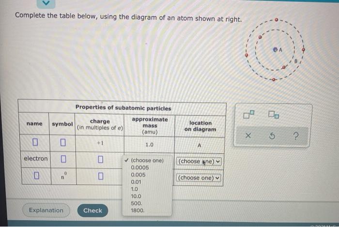 Solved Complete the table below, using the diagram of an | Chegg.com