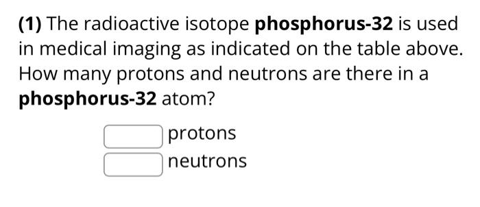 Some Radioactive Isotopes Useful in Medical | Chegg.com