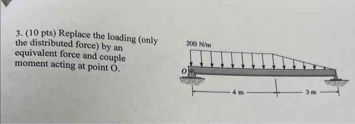 Solved 3. (10 pts) Replace the loading (only the distributed | Chegg.com