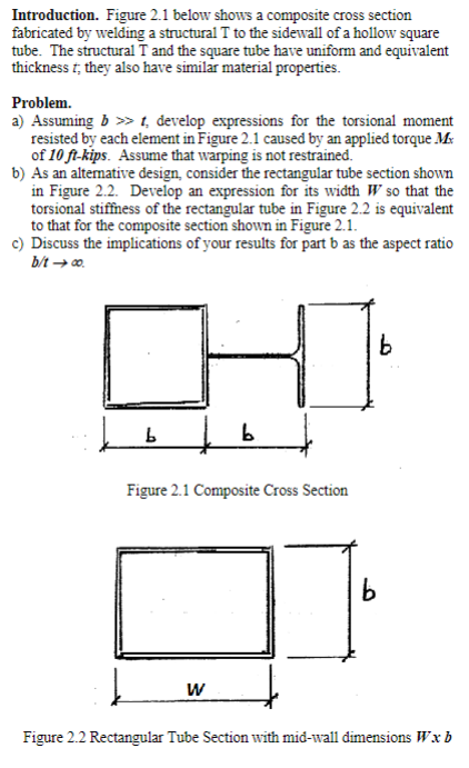 Solved Introduction. Figure 2.1 ﻿below shows a composite | Chegg.com