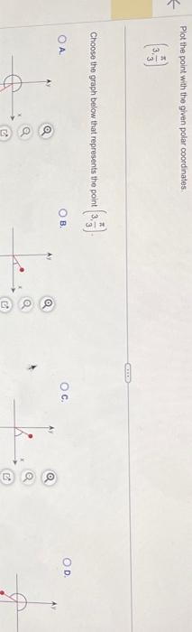 Solved Plot The Point With The Given Polar Coordinates