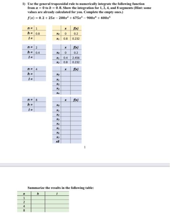 Solved 1) Use the general trapezoidal rule to numerically | Chegg.com
