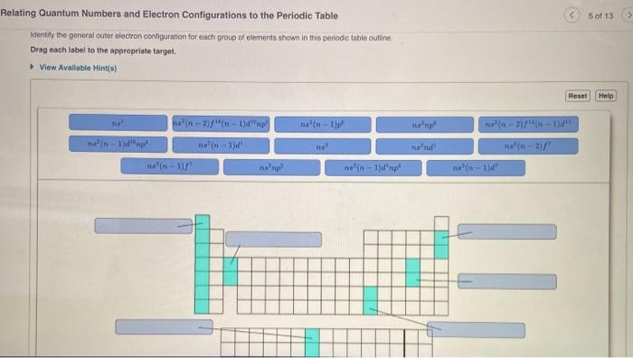Solved 5 of 13 Relating Quantum Numbers and Electron | Chegg.com
