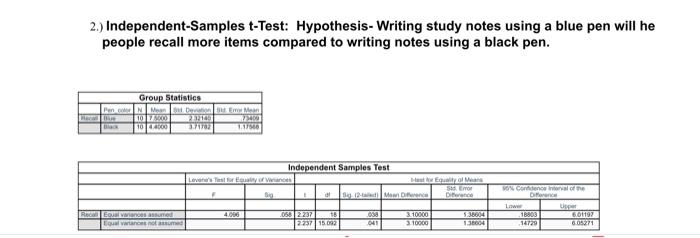 Solved 1 Independent Samples T Test Hypothesis People 4165