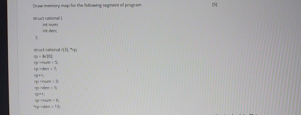 Solved Draw memory map for the following segment of program | Chegg.com