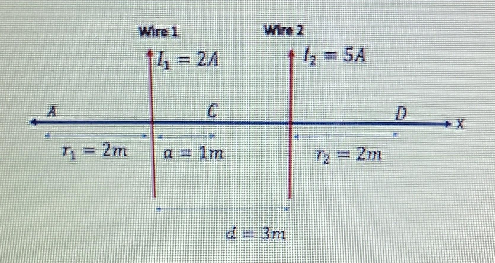 Solved 8. Two parallel wires carrying currents I1=2Λ and | Chegg.com