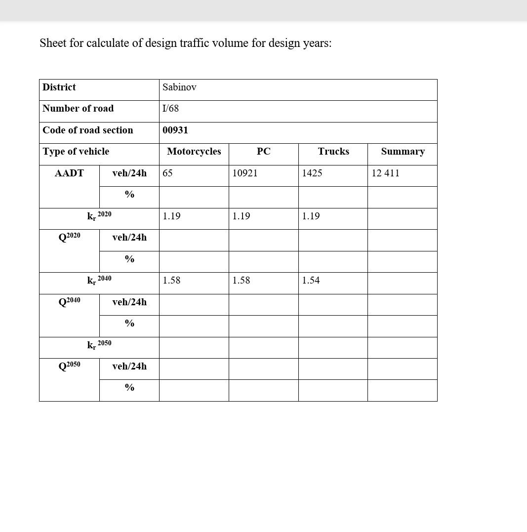 Solved Sheet for calculate of design traffic volume for | Chegg.com