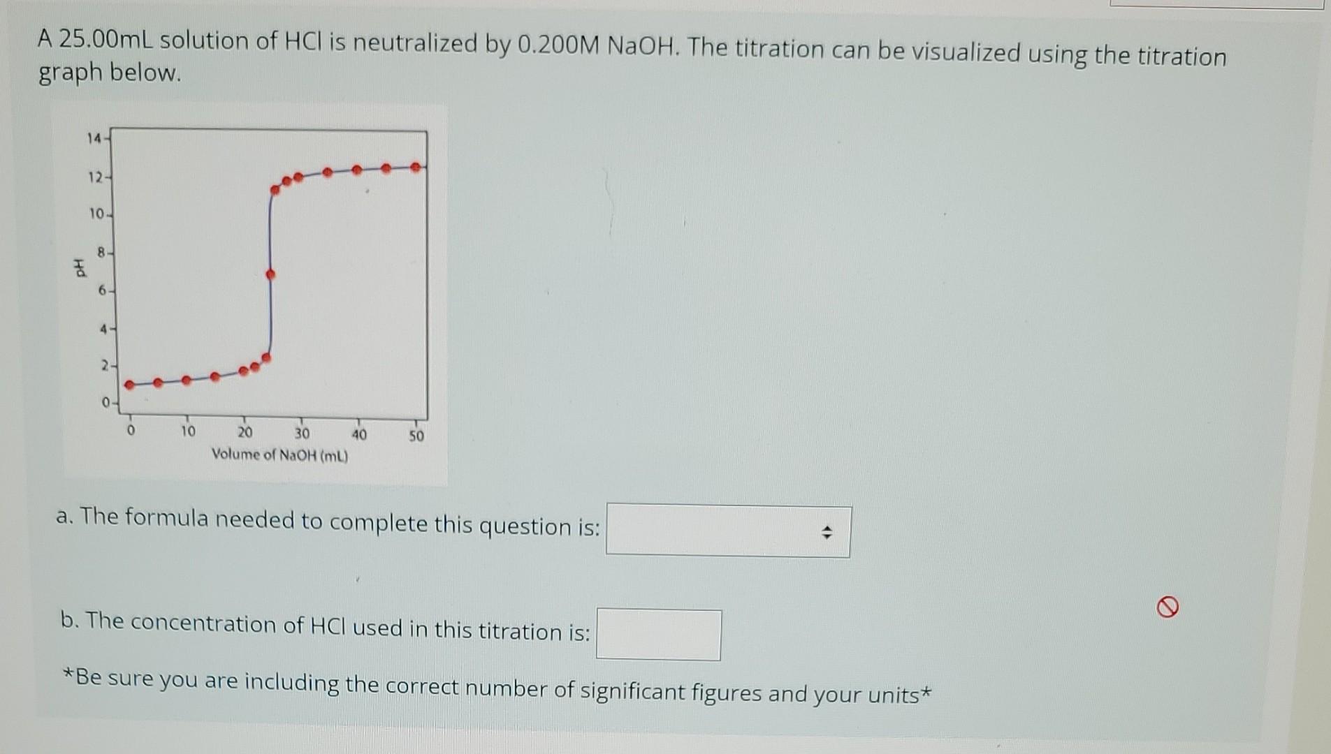 Solved A 25.00 mL solution of HCl is neutralized by | Chegg.com