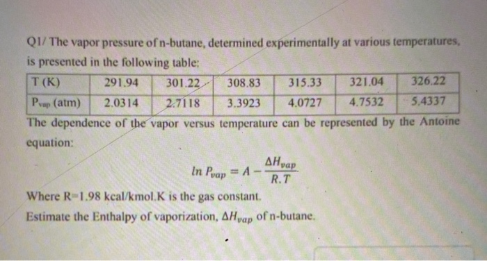 Solved Q1/ The vapor pressure of n-butane, determined | Chegg.com